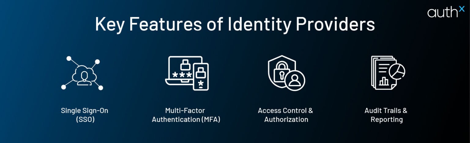 What is an Identity Provider (IdP)? | Simplifying Authentication