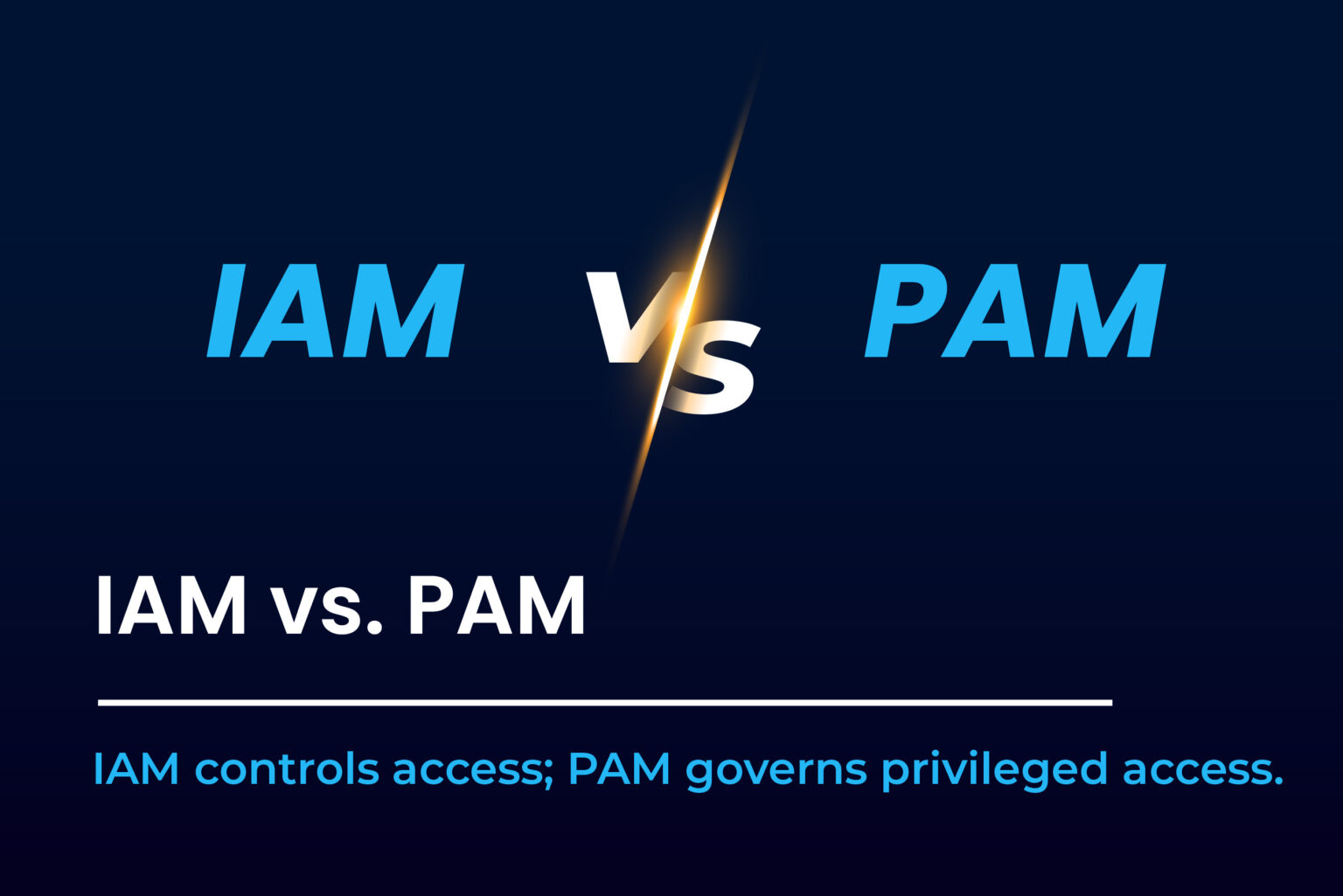 IAM vs PAM: Key Differences in Access Control
